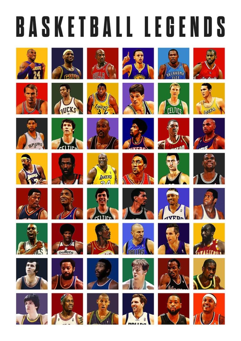 Poster Canvas – Basketball Legends All Time - REVER LAVIE