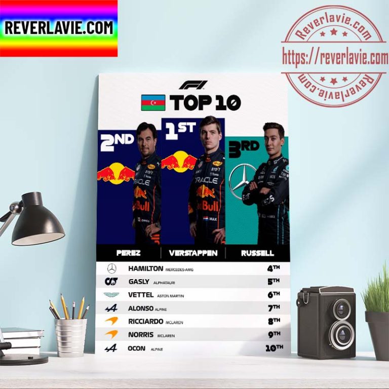 F1 Azerbaijan Gp Verstappen 1st Wins In Baku 2022 Home Decor Poster ...