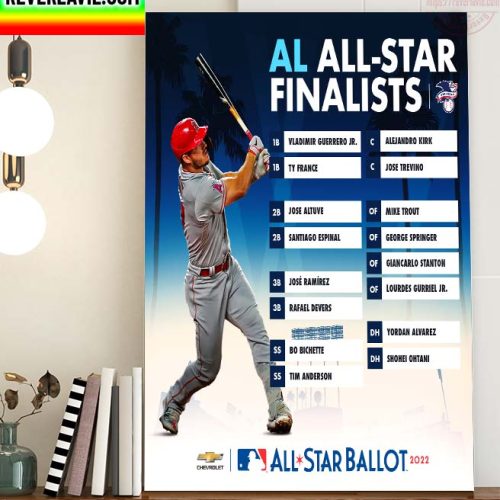 Kate Winslet As Navi Leader Ronal In Avatar The Way Of Water Official ...