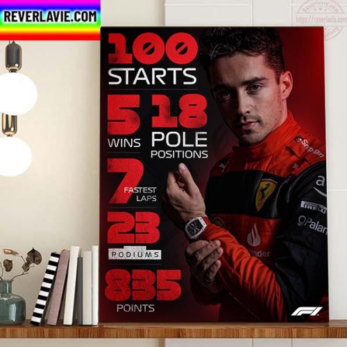 Charles Leclerc Of Scuderia Ferrari Stats After 100 Races Home Decor ...